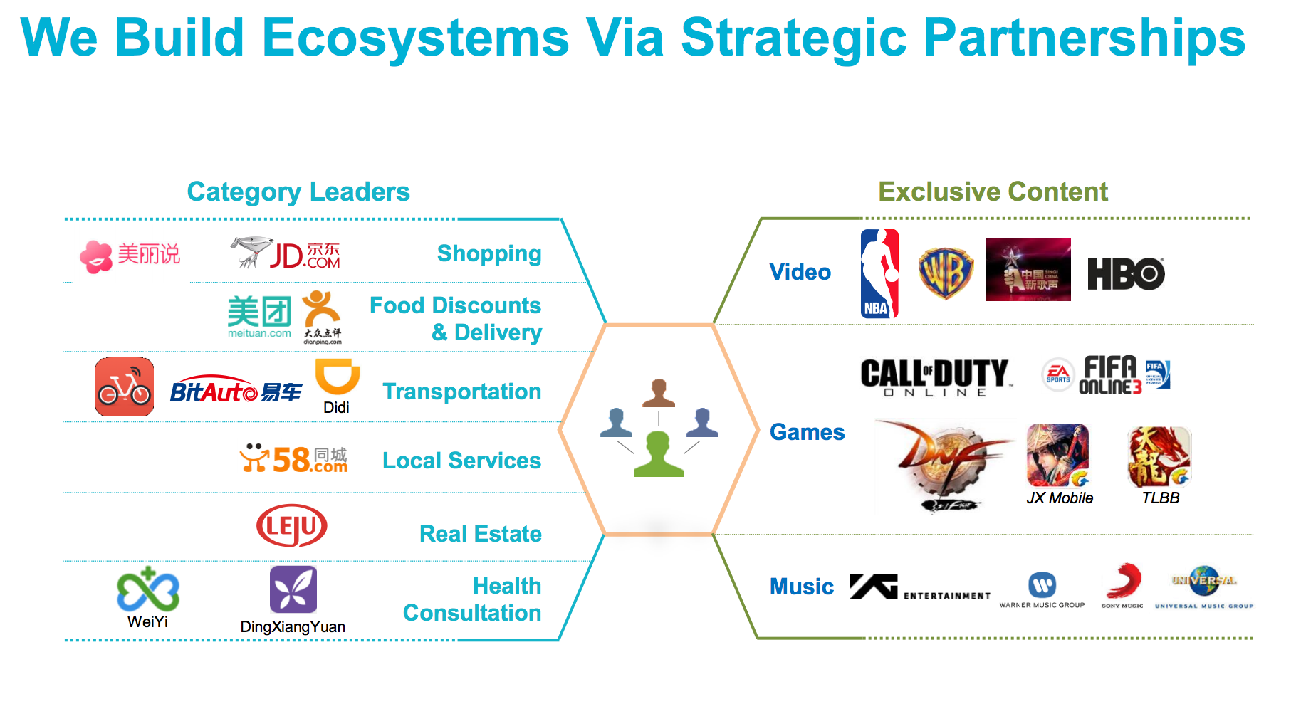 Was macht Tencent eigentlich genau? | Kassenzone